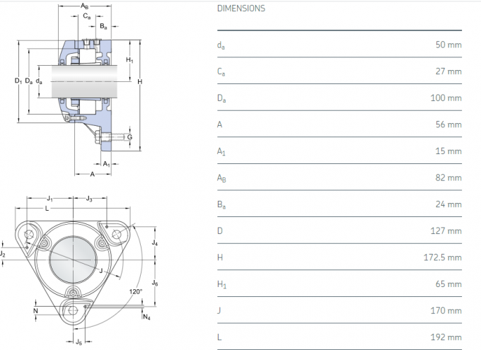 Y bearing FNL 511 B Plummer Block and Flanged Housing Units , FNL series Housing