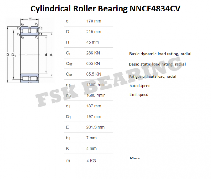 NNCF 4834 CV Cylindrical Roller Bearing No Cage Double Row Full Compliment