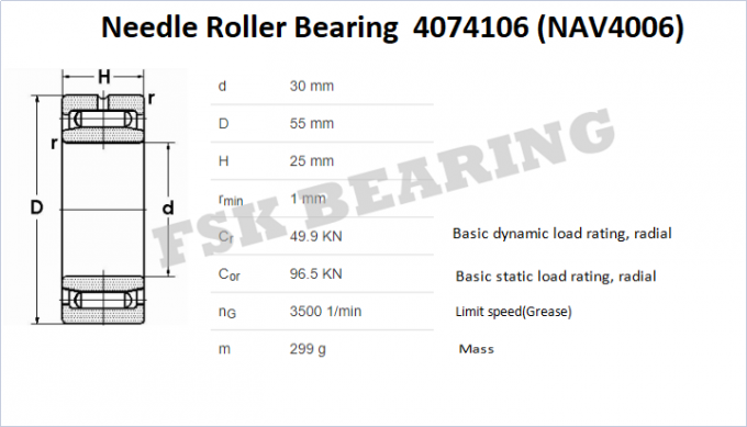4074106 NAV4006 Needle Roller Bearing High Speed Full Rollers With ...