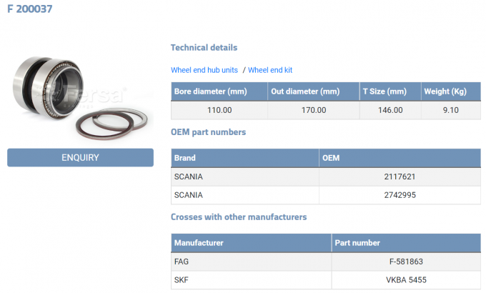 SCANIA Parts 2742995 , 2117621 Hub Bearing Truck Wheel Bearing Kit